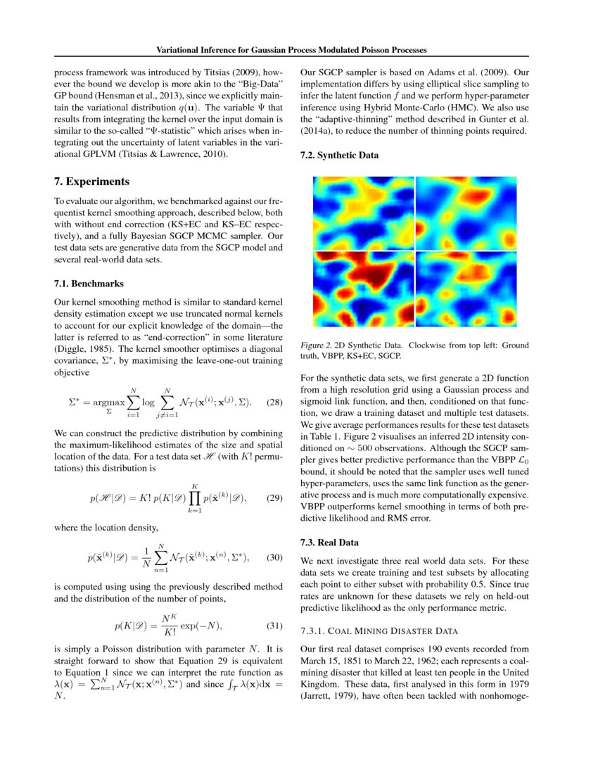 Variational Inference For Gaussian Process Modulated Poisson Processes Deepai