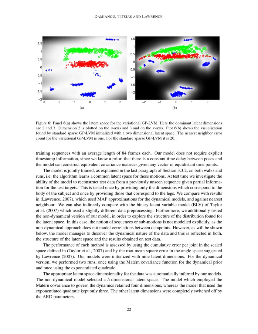 Variational Inference for Uncertainty on the Inputs of Gaussian Process Models | DeepAI