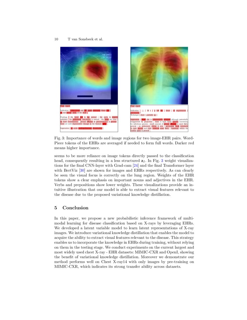 Variational Knowledge Distillation for Disease Classification in Chest X-Rays | DeepAI