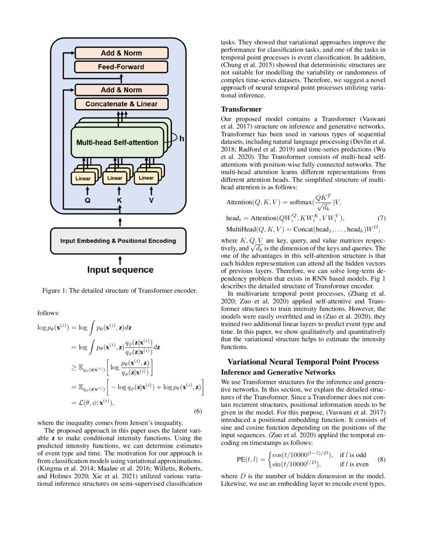 Variational Neural Temporal Point Process Deepai 6523