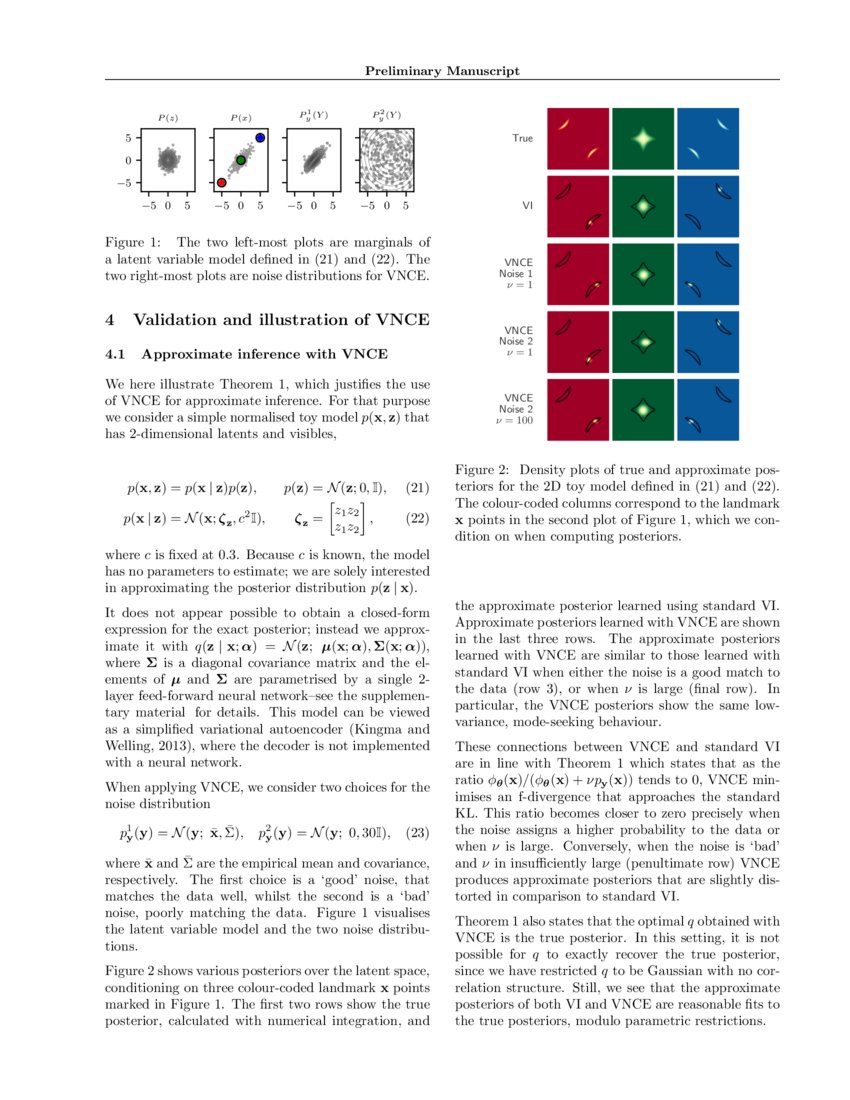 Variational Noise-Contrastive Estimation | DeepAI