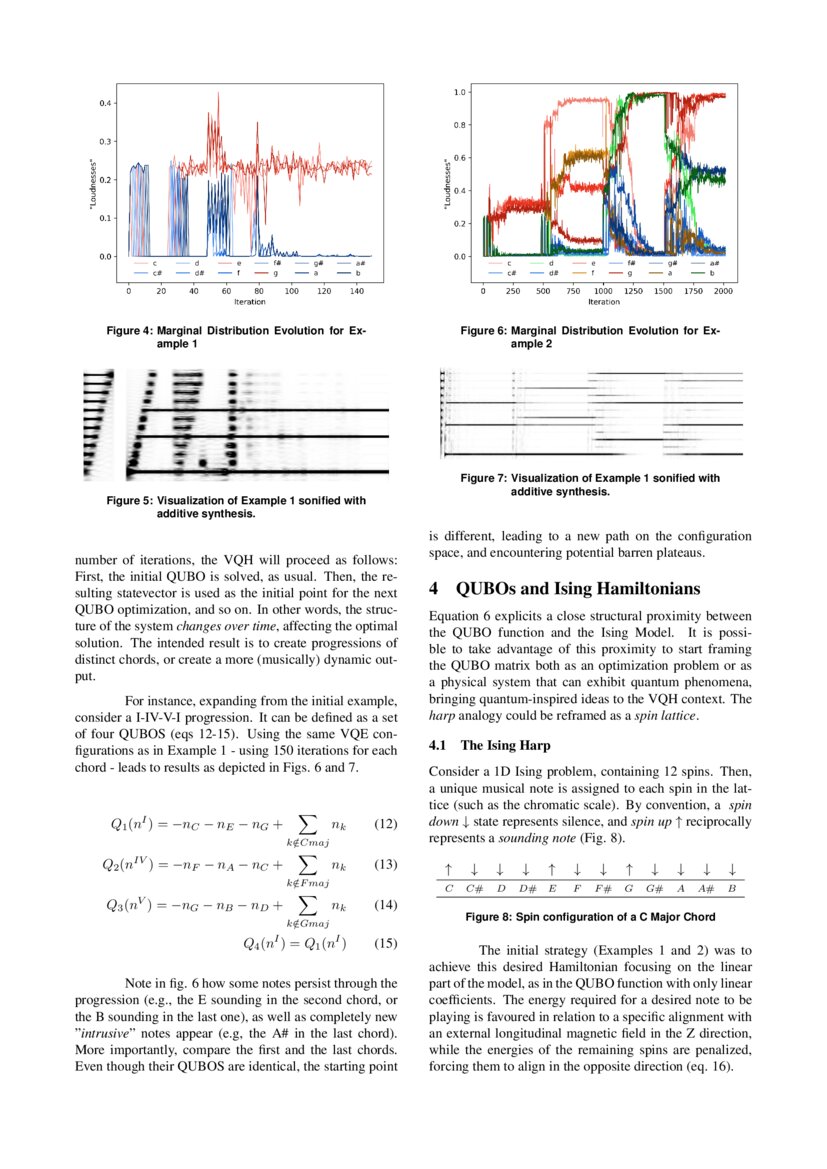 Variational Quantum Harmonizer: Generating Chord Progressions and Other Sonification Methods ...