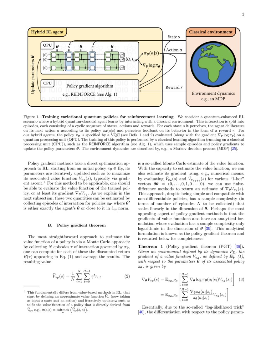 Variational Quantum Policies For Reinforcement Learning Deepai