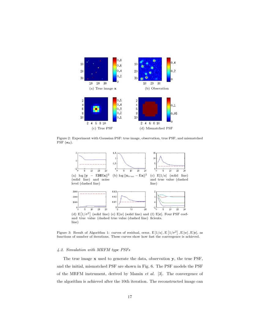 Variational Semi-blind Sparse Deconvolution with Orthogonal Kernel Bases and its Application to ...