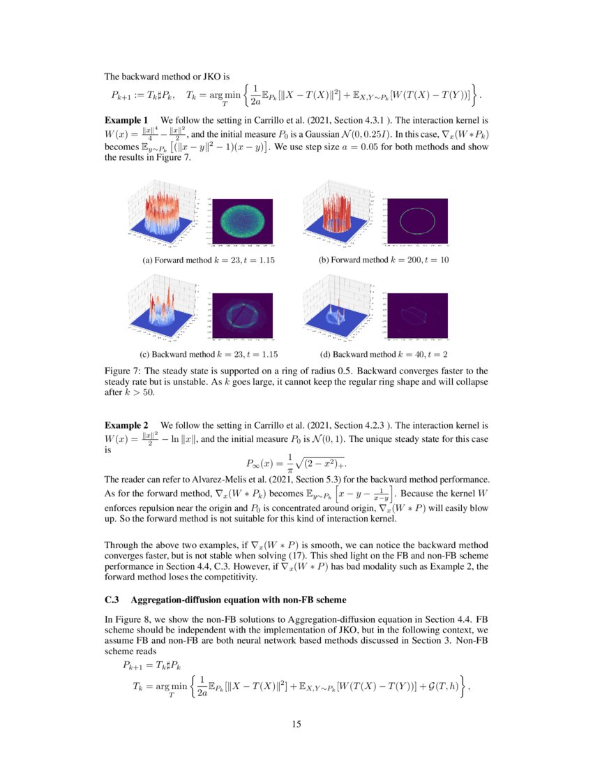 Variational Wasserstein gradient flow | DeepAI