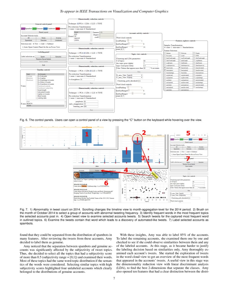 VASSL: A Visual Analytics Toolkit for Social Spambot Labeling | DeepAI