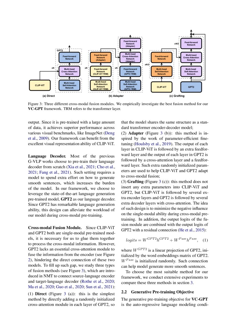VC-GPT: Visual Conditioned GPT for End-to-End Generative Vision-and ...