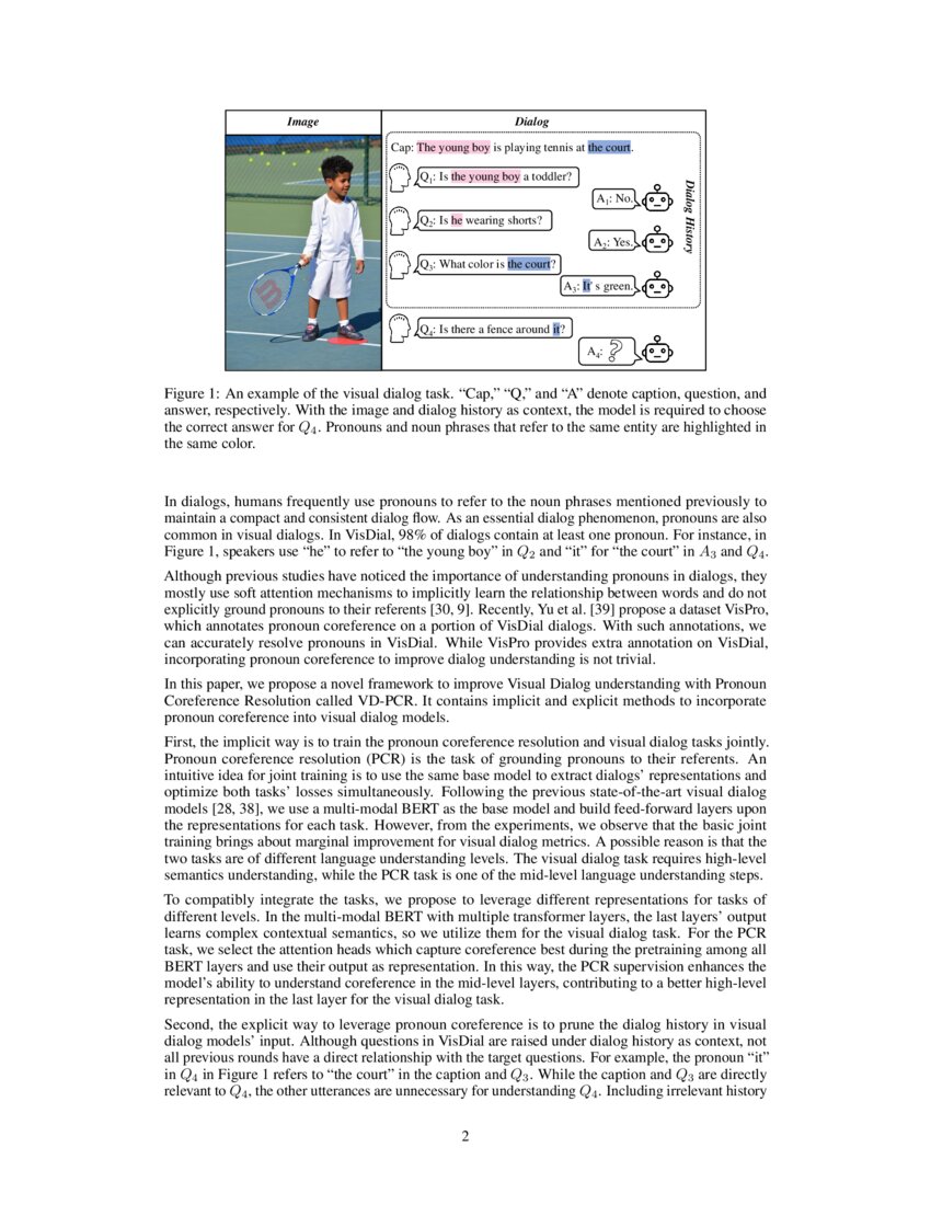 Vd Pcr Improving Visual Dialog With Pronoun Coreference Resolution Deepai