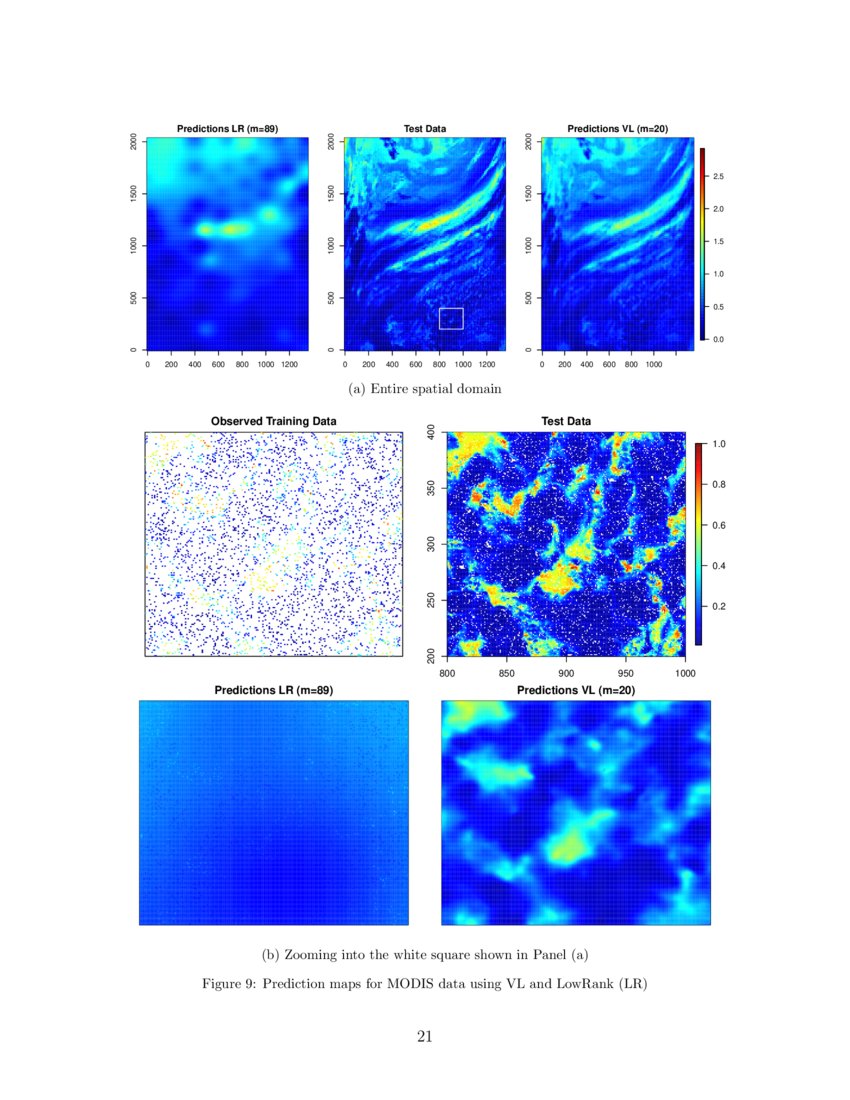 Vecchia Laplace Approximations Of Generalized Gaussian Processes For Big Non Gaussian Spatial 