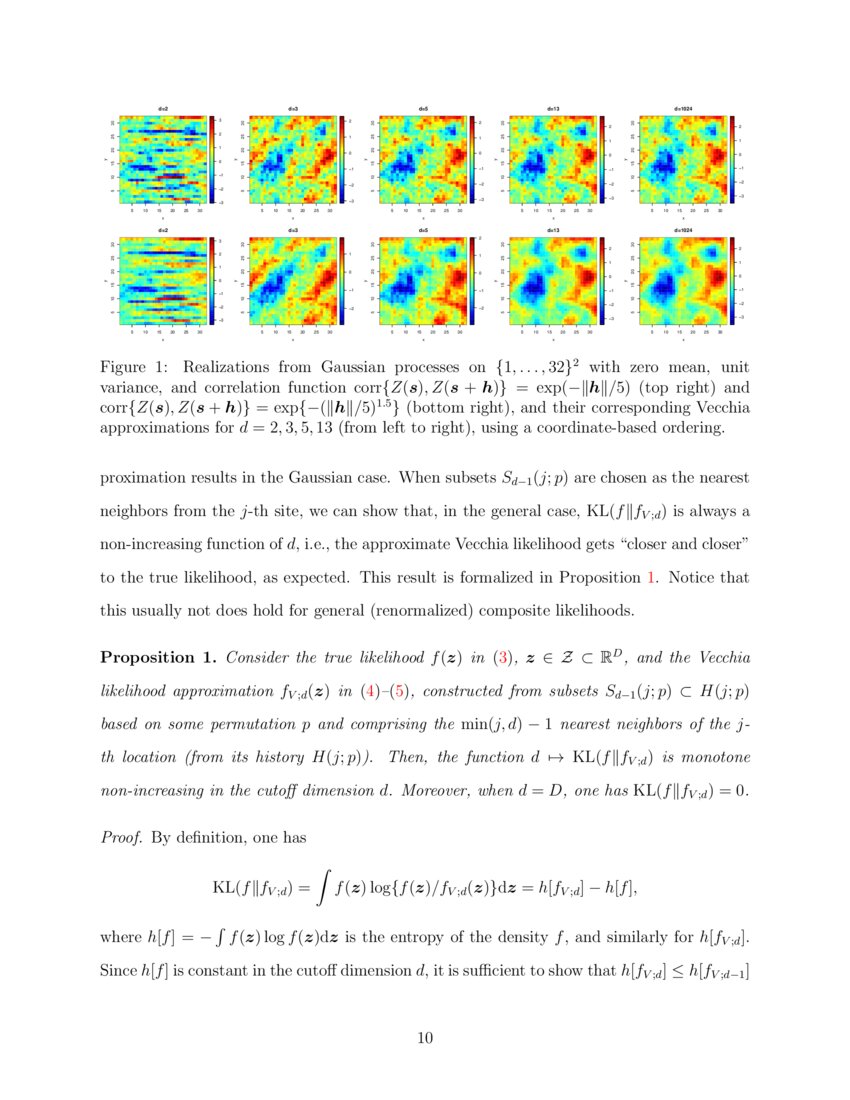 Vecchia Likelihood Approximation For Accurate And Fast Inference In