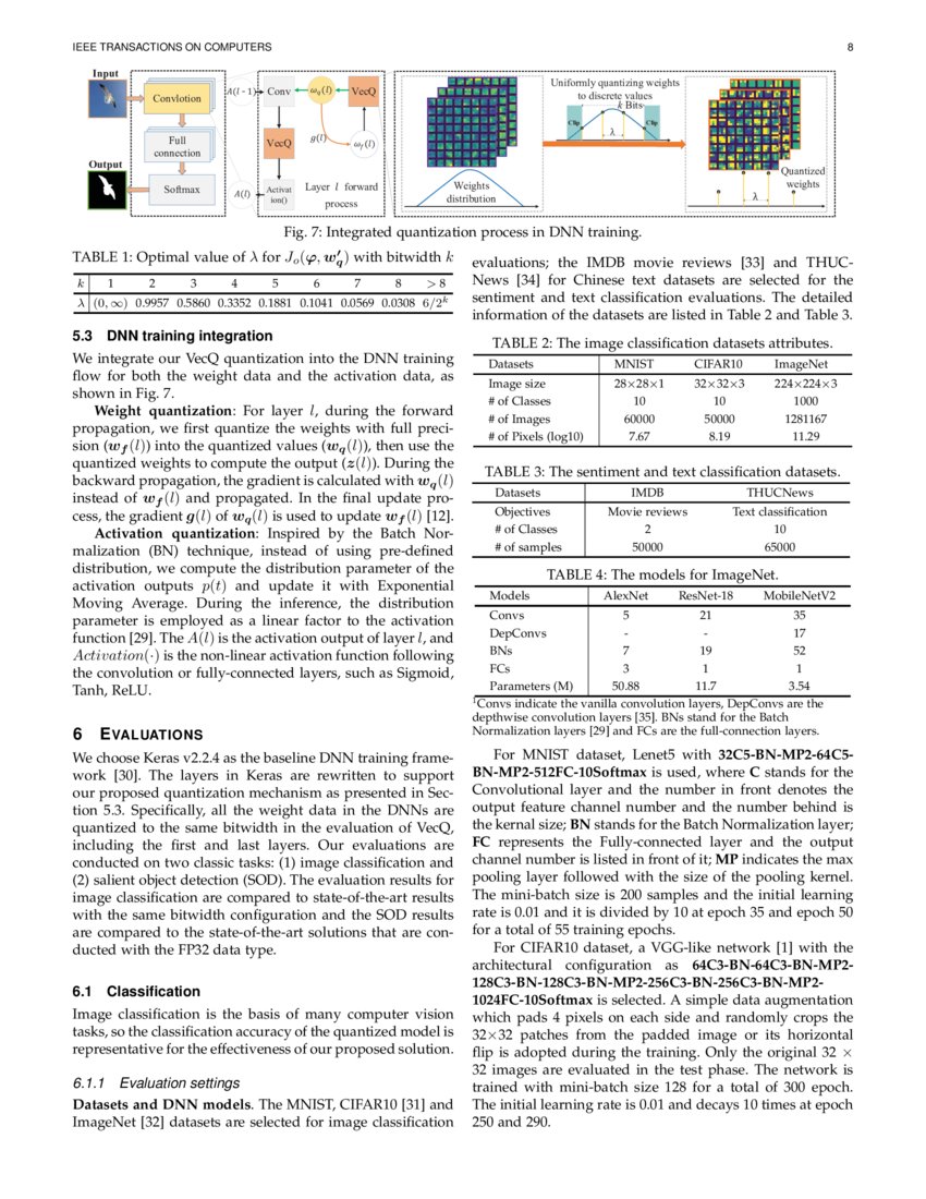 VecQ: Minimal Loss DNN Model Compression With Vectorized Weight ...
