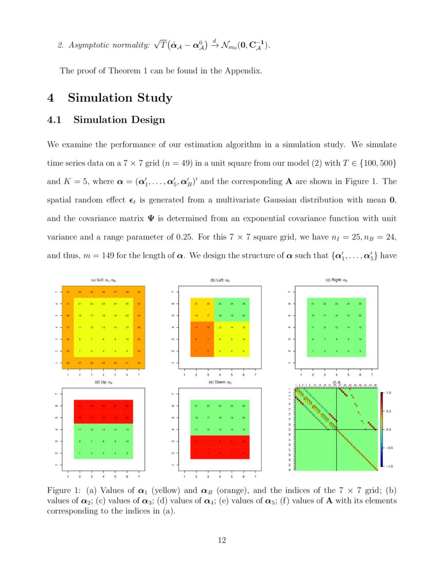 Vector Autoregressive Models With Spatially Structured Coefficients For Time Series On A Spatial