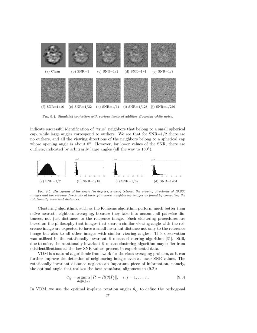 Vector Diffusion Maps and the Connection Laplacian | DeepAI