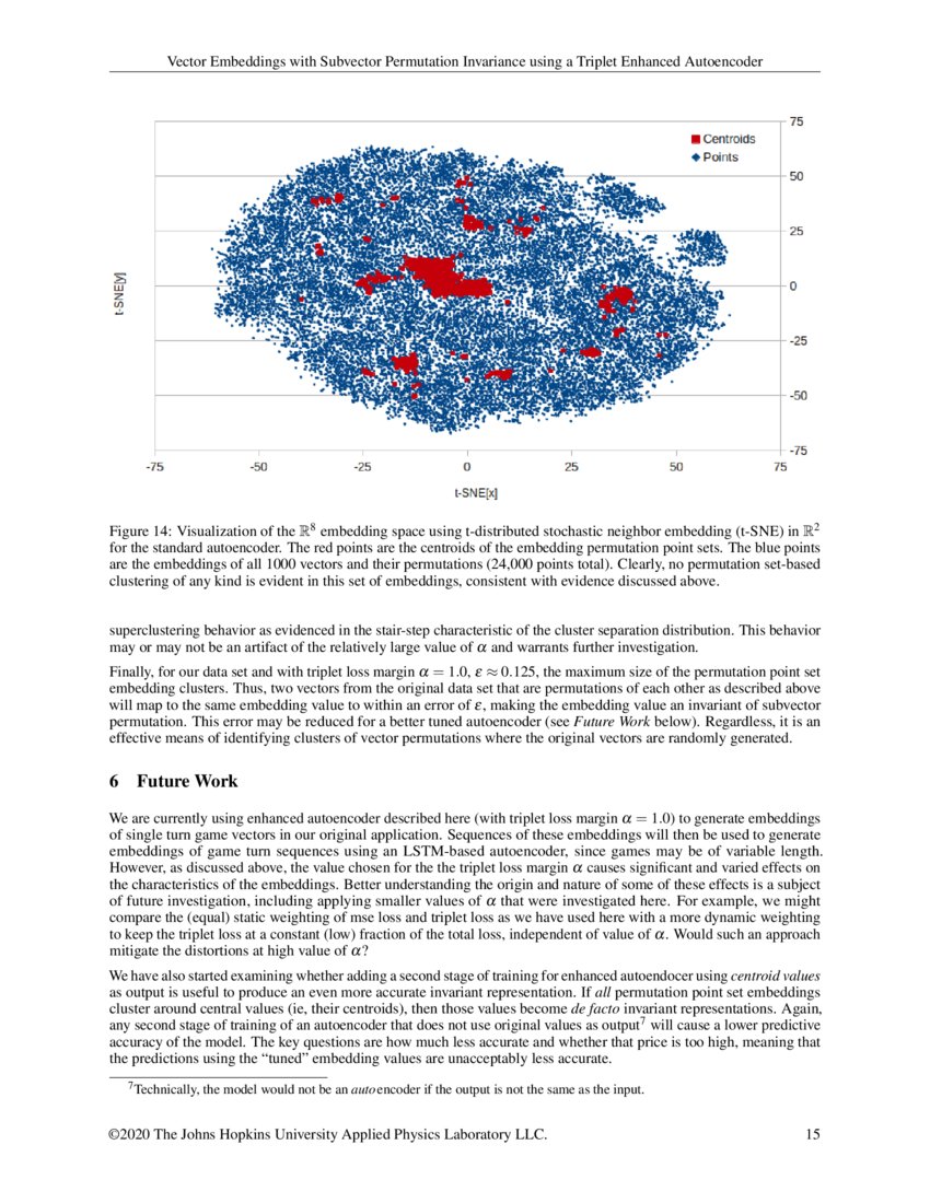 Vector Embeddings with Subvector Permutation Invariance using a Triplet Enhanced Autoencoder ...