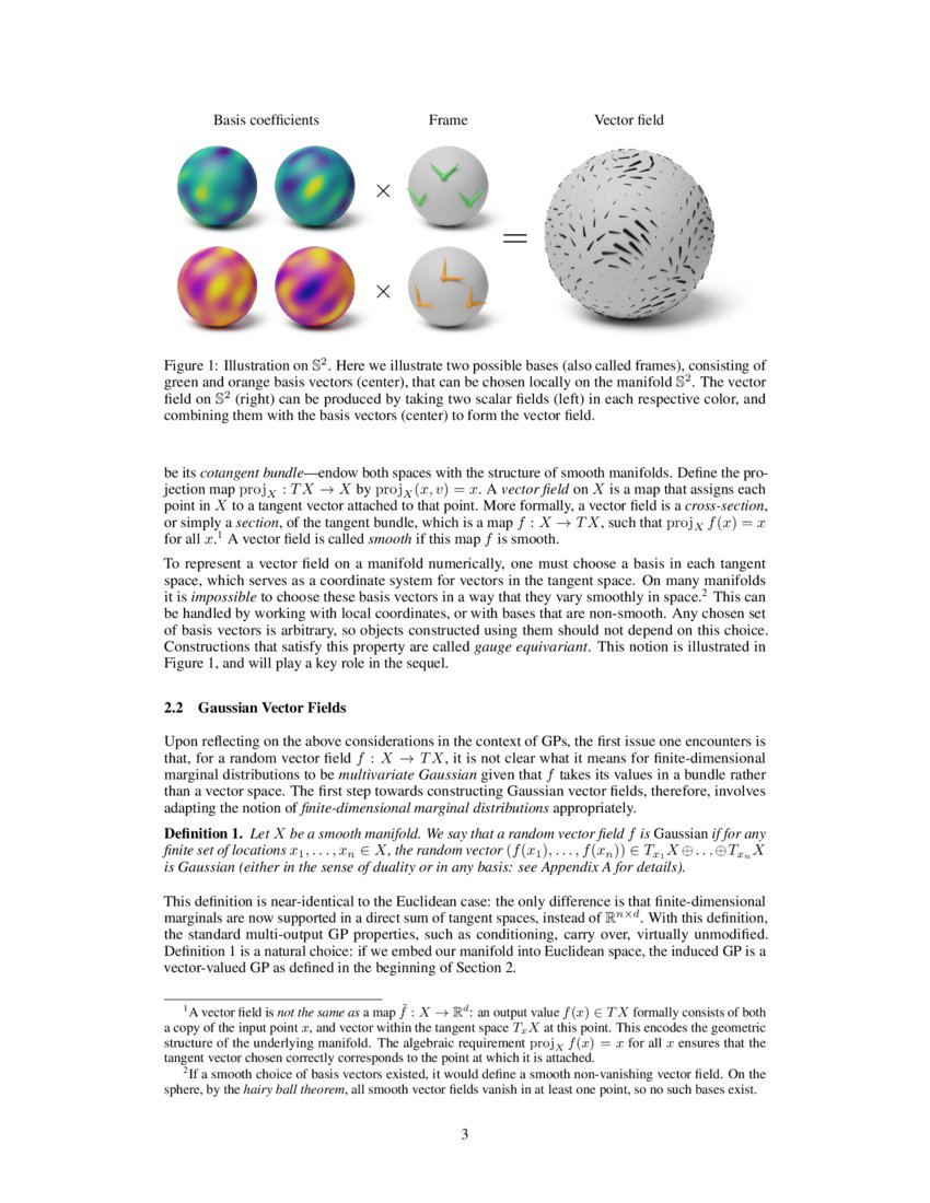 Vector-valued Gaussian Processes on Riemannian Manifolds via Gauge ...