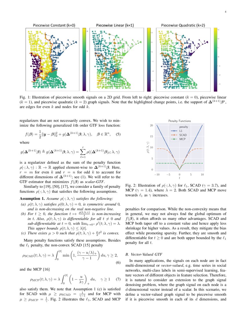 Vector-Valued Graph Trend Filtering with Non-Convex Penalties | DeepAI