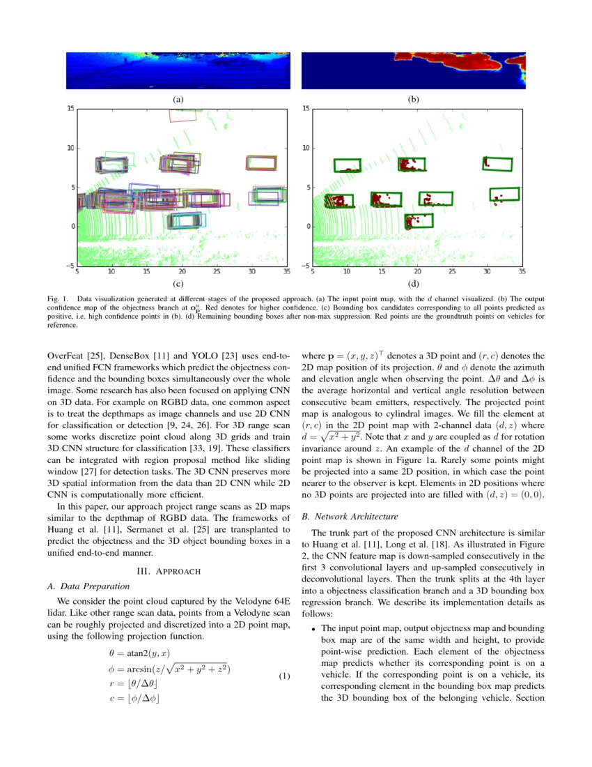 Vehicle Detection From 3d Lidar Using Fully Convolutional Network Deepai