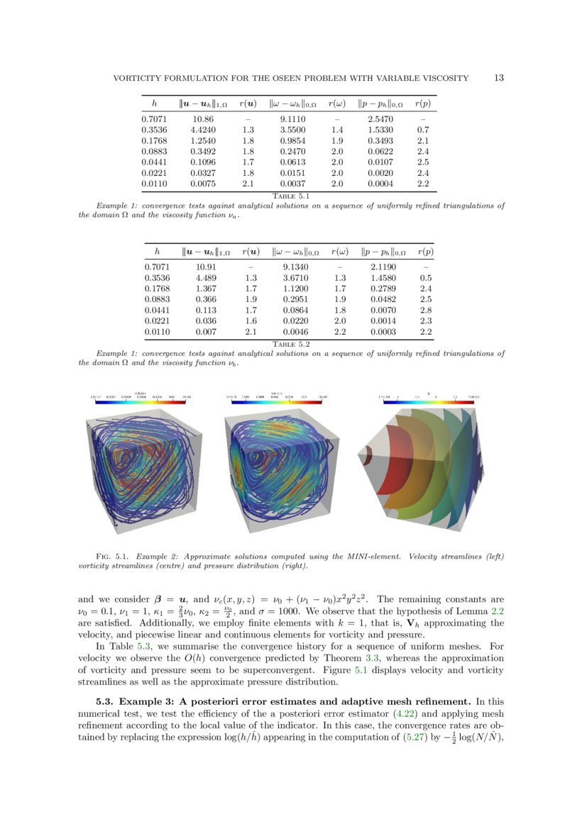 Velocity-vorticity-pressure formulation for the Oseen problem with ...
