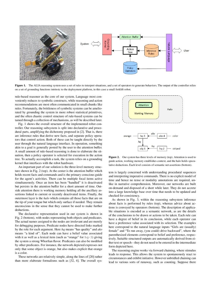 Verbal Programming of Robot Behavior | DeepAI