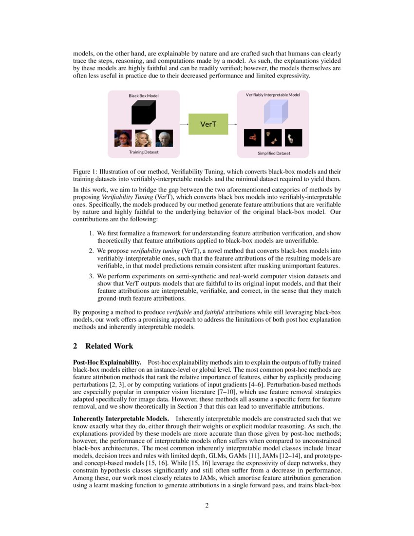 Verifiable Feature Attributions: A Bridge between Post Hoc ...
