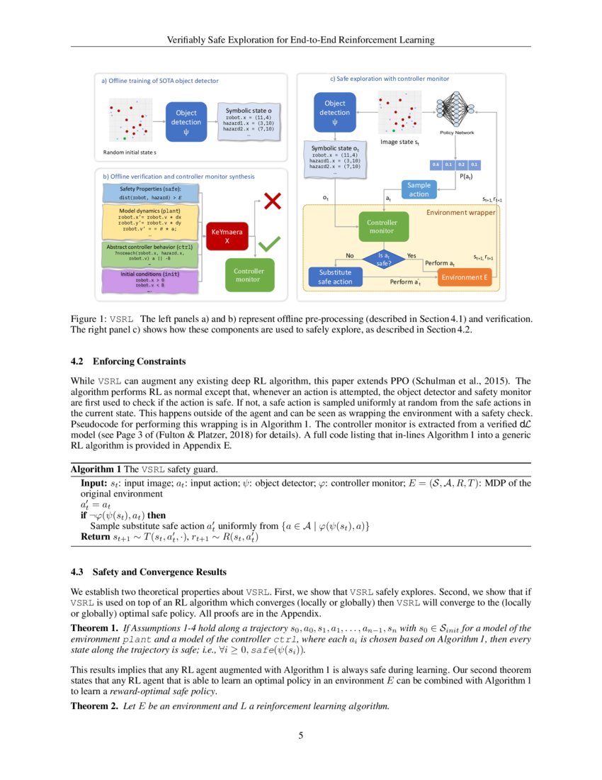 Verifiably Safe Exploration For End To End Reinforcement Learning Deepai