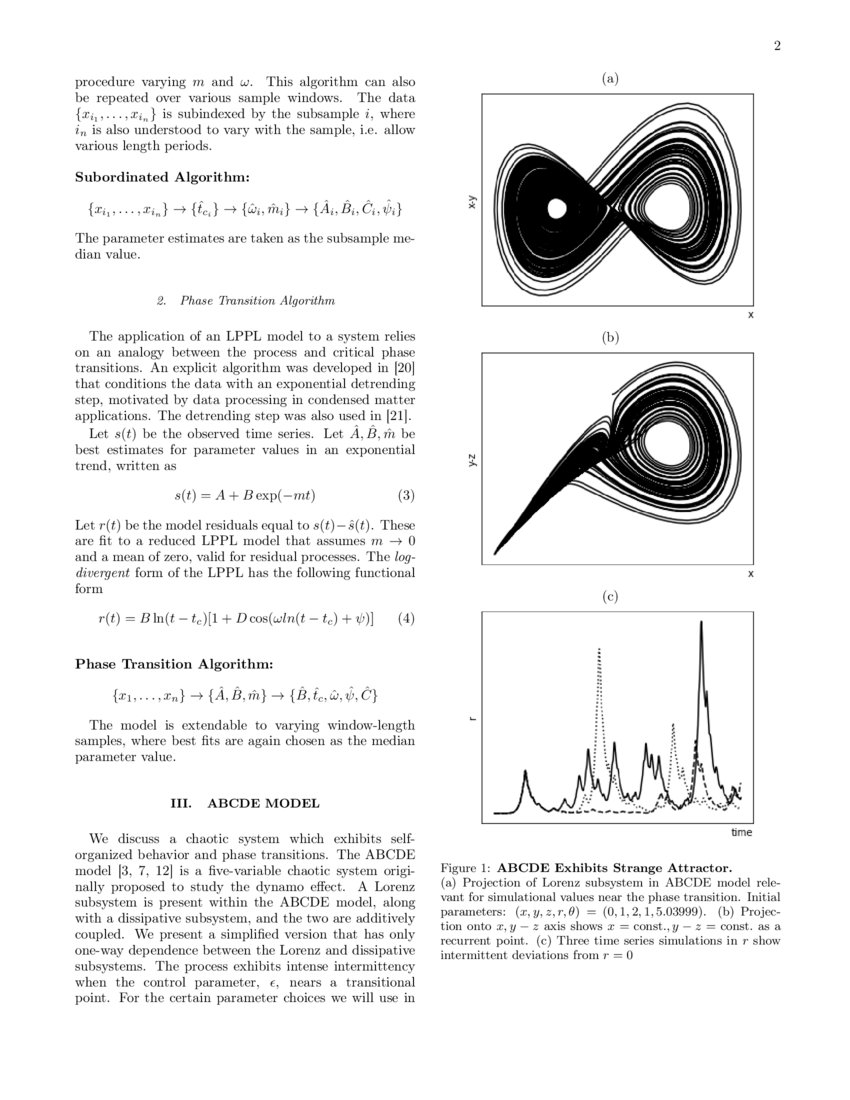 Verification and Validation of Log-Periodic Power Law Models | DeepAI