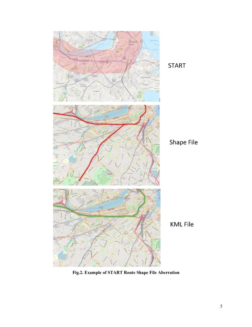 Verification and Validation of the Stakeholder Tool for Assessing ...