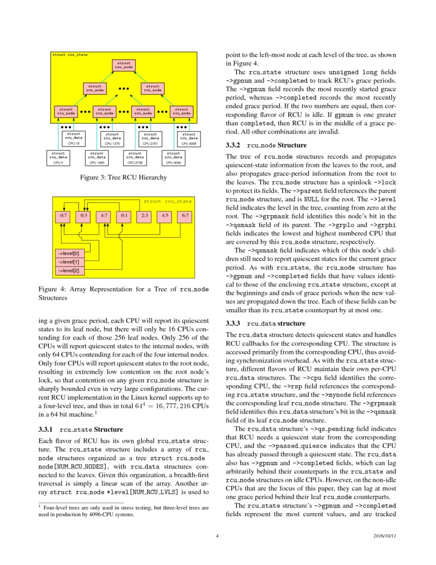 Verification Of The Tree Based Hierarchical Read Copy Update In The 4936