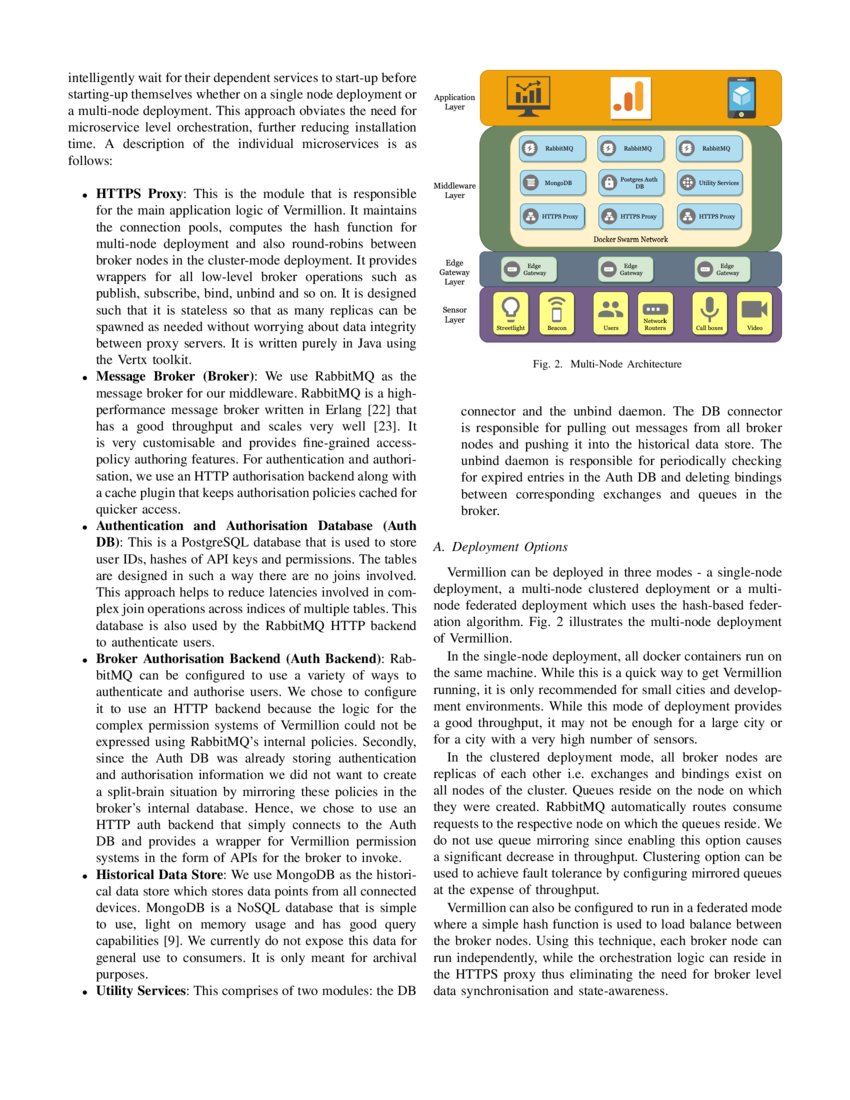Vermillion: A High-Performance Scalable IoT Middleware for Smart Cities | DeepAI