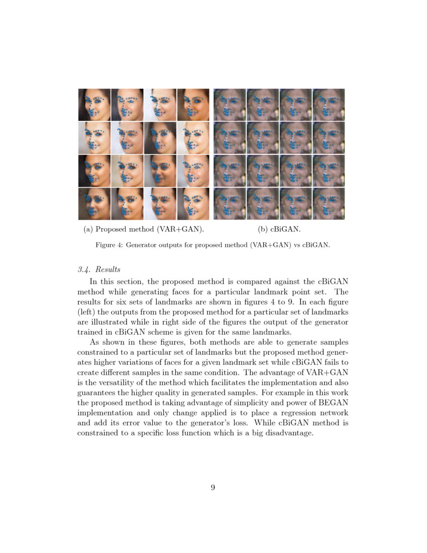 Versatile Auxiliary Regressor with Generative Adversarial network (VAR ...