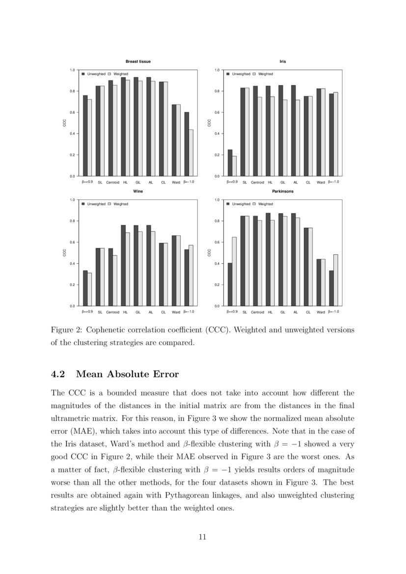 Versatile linkage: a family of space-conserving strategies for agglomerative hierarchical ...