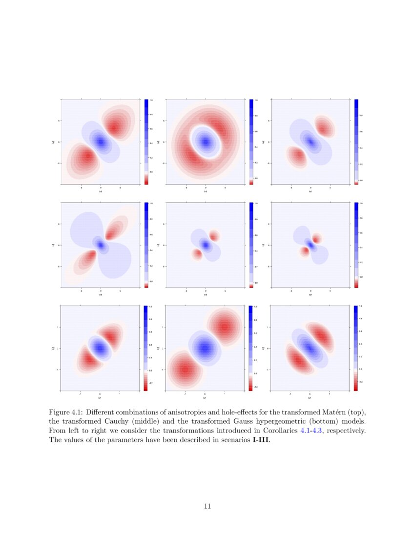 Versatile Parametric Classes Of Covariance Functions That Interlace Anisotropies And Hole