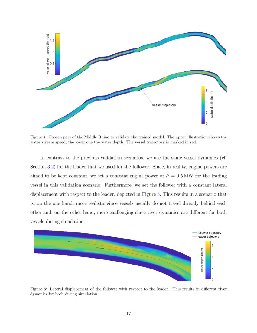 Vessel-following model for inland waterways based on deep reinforcement ...