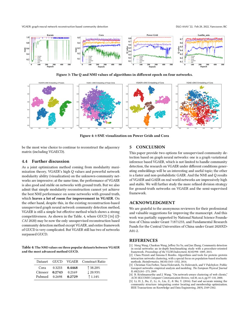 VGAER: graph neural network reconstruction based community detection | DeepAI