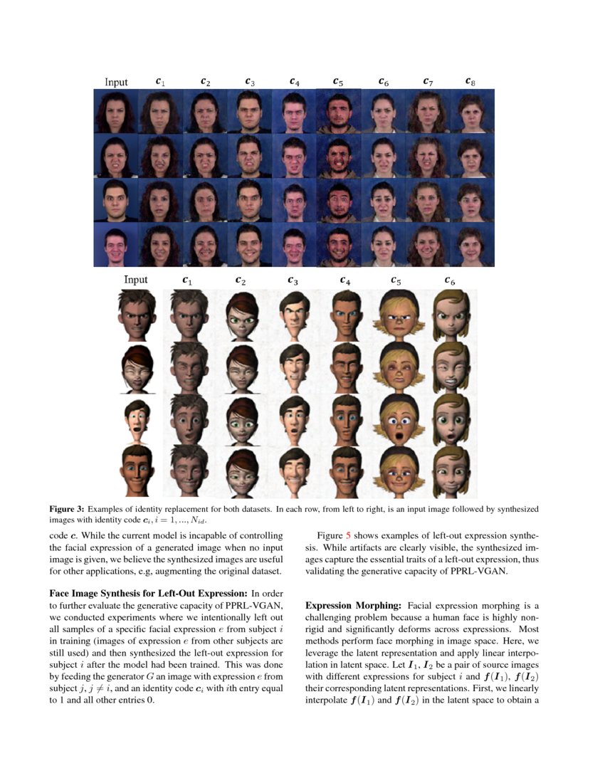 VGAN-Based Image Representation Learning for Privacy-Preserving Facial Expression Recognition ...