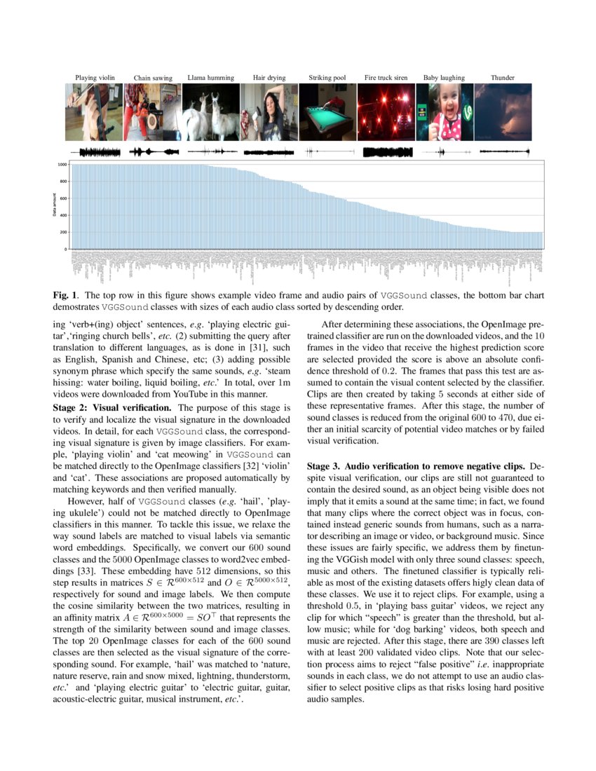 VGGSound: A Large-scale Audio-Visual Dataset | DeepAI