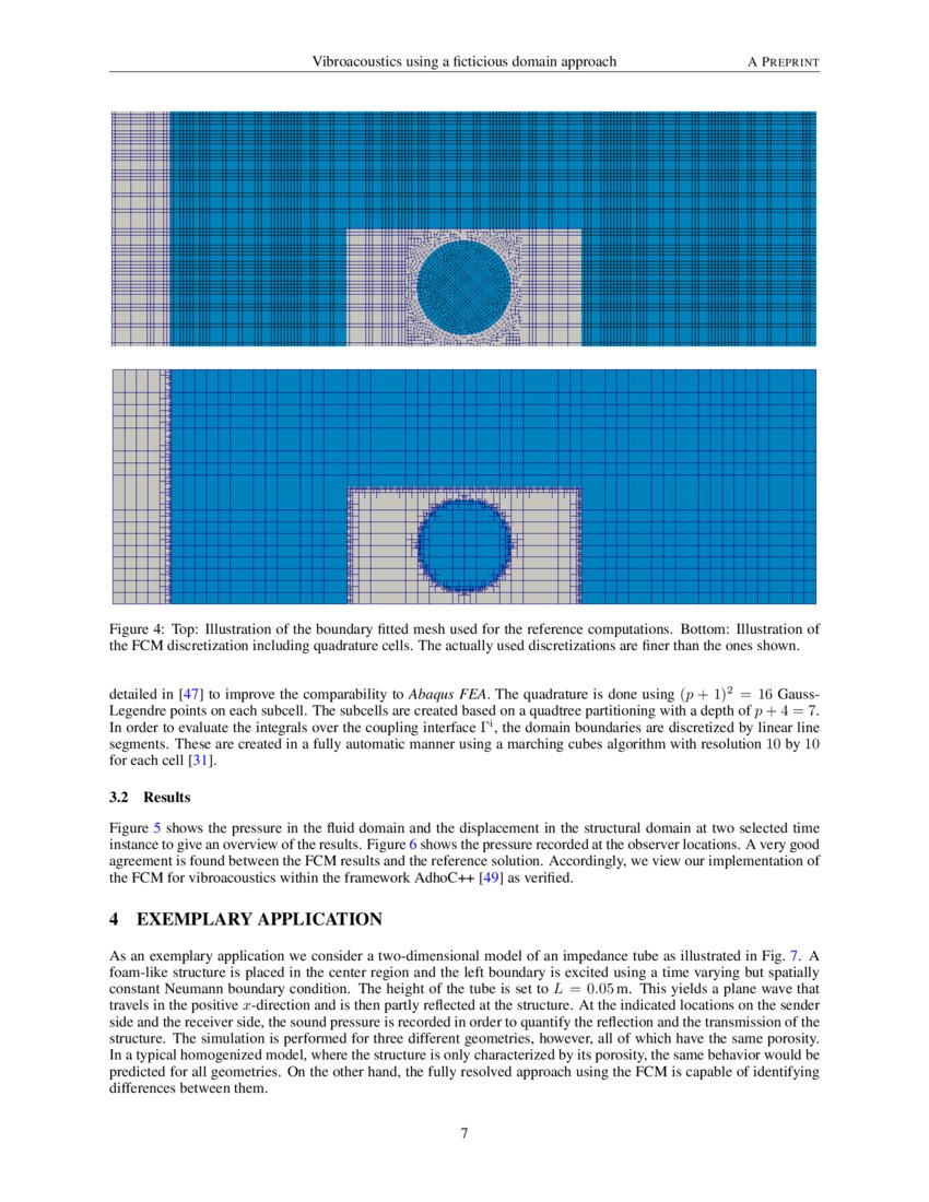 Vibroacoustic simulations of acoustic damping materials using a fictitious domain approach | DeepAI