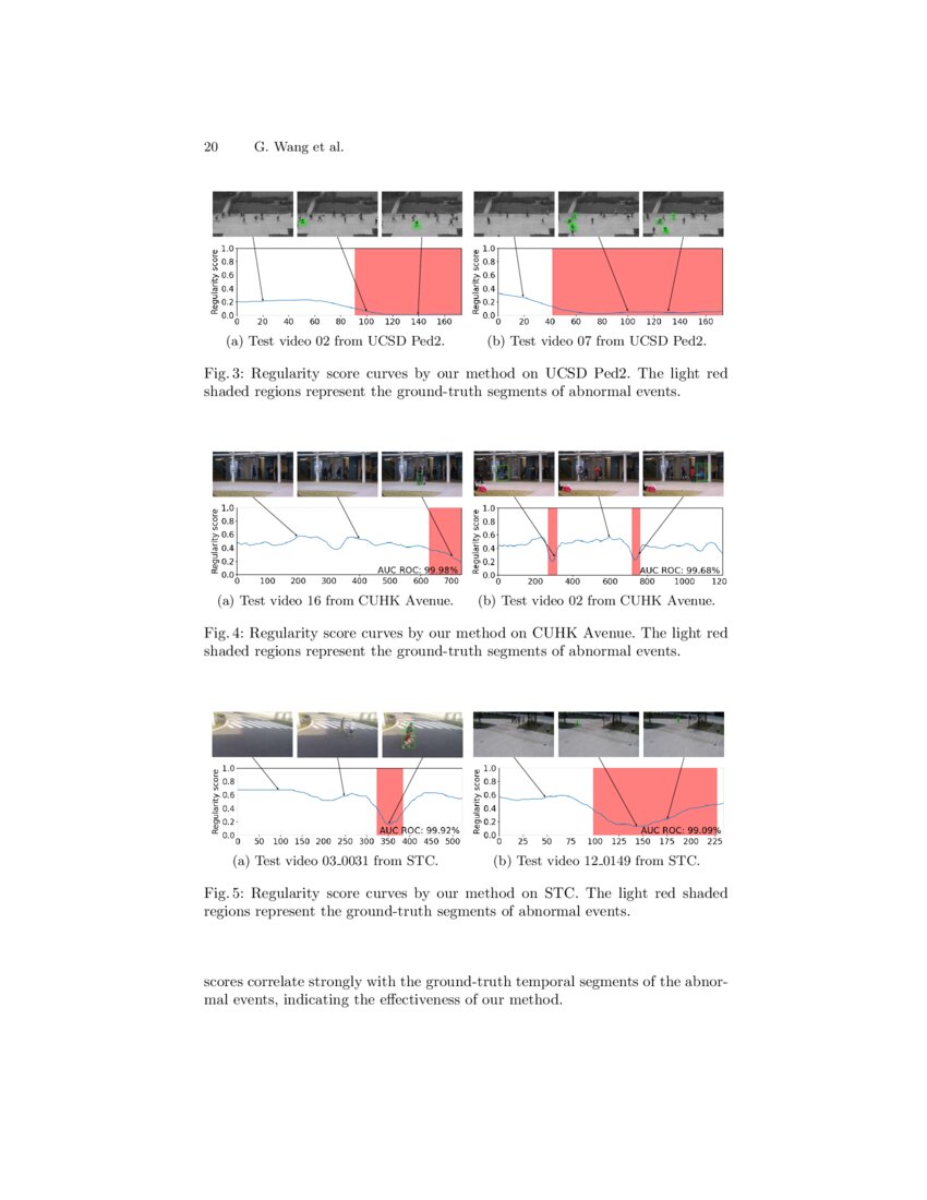 Video Anomaly Detection By Solving Decoupled Spatio Temporal Jigsaw