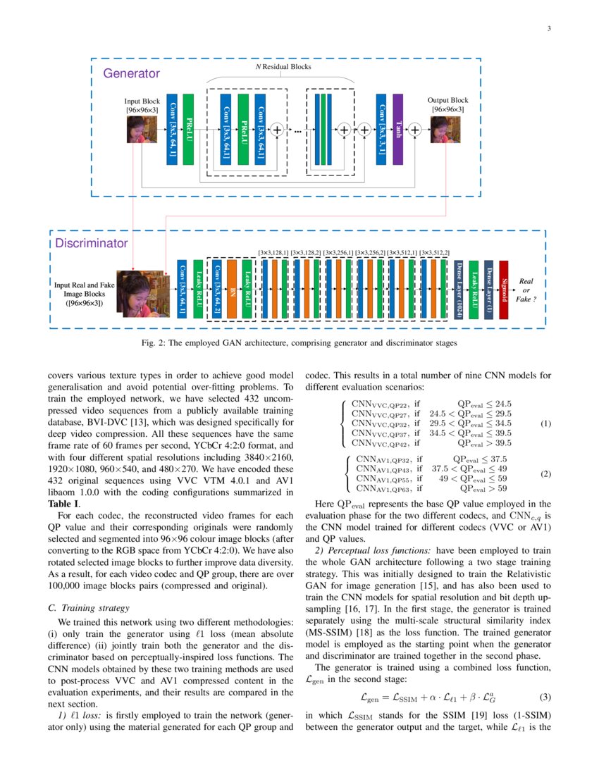 Video Compression with CNN-based Post Processing | DeepAI
