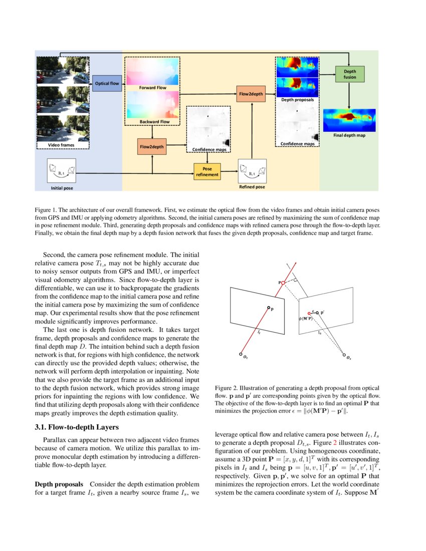 Video Depth Estimation by Fusing Flow-to-Depth Proposals | DeepAI