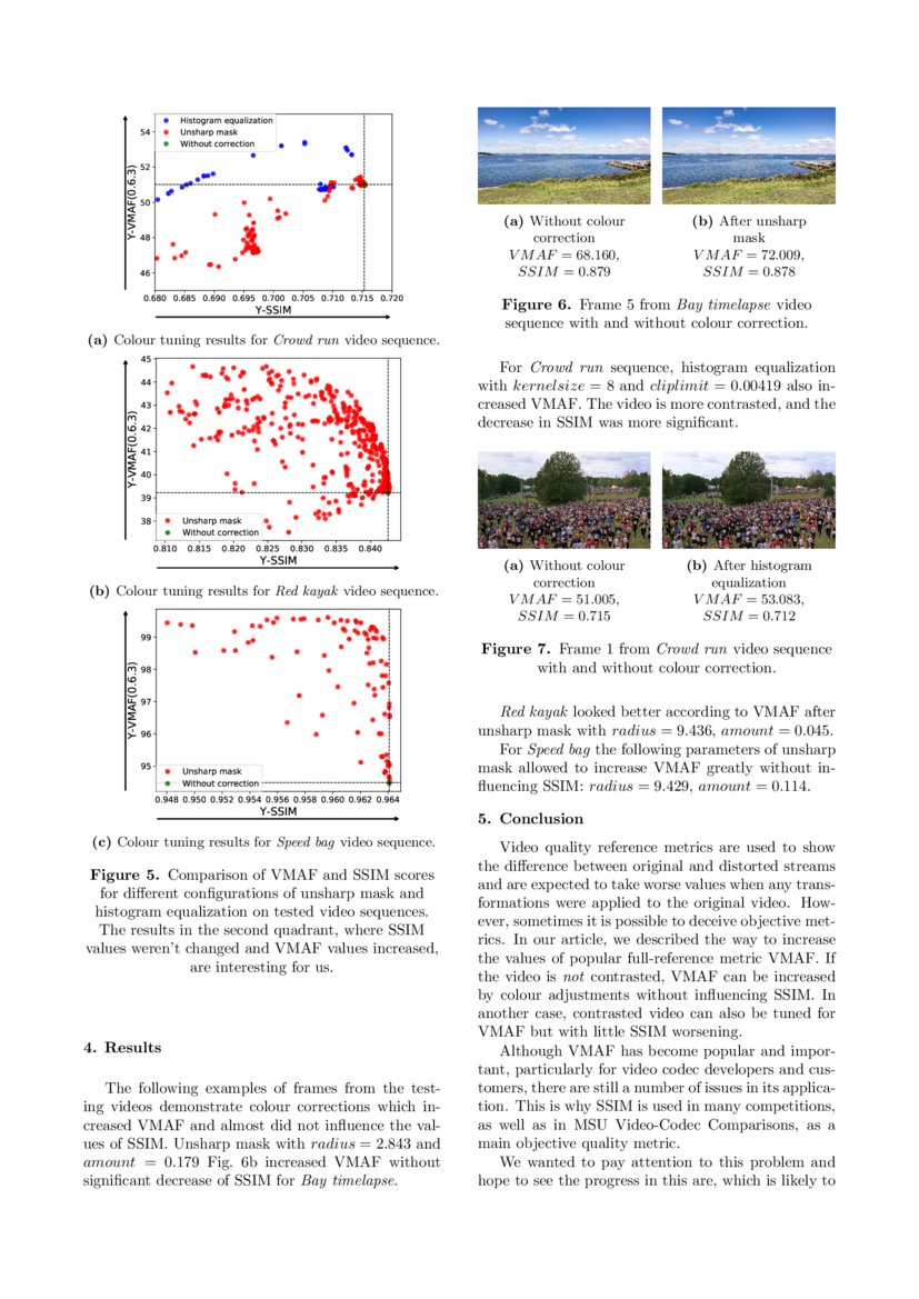 Video Distortion Method for VMAF Quality Values Increasing | DeepAI