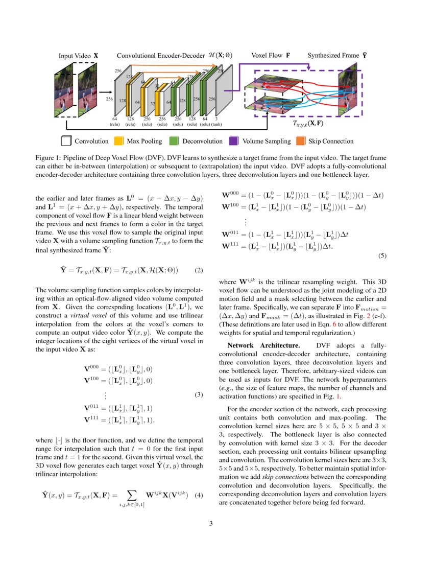 Video Frame Synthesis using Deep Voxel Flow | DeepAI