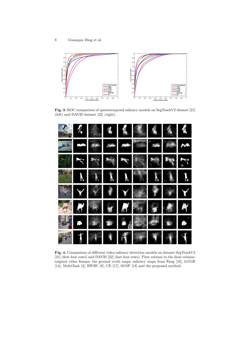 Video Saliency Detection By 3d Convolutional Neural Networks Deepai