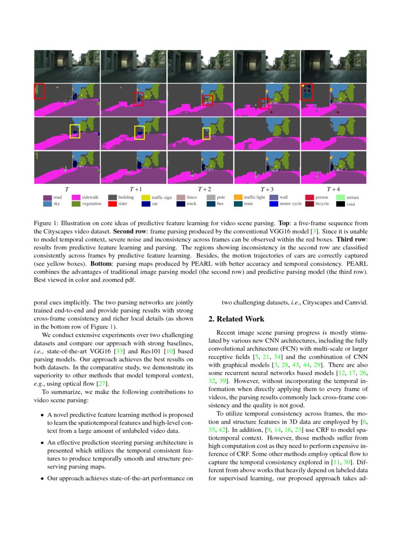 Video Scene Parsing with Predictive Feature Learning | DeepAI