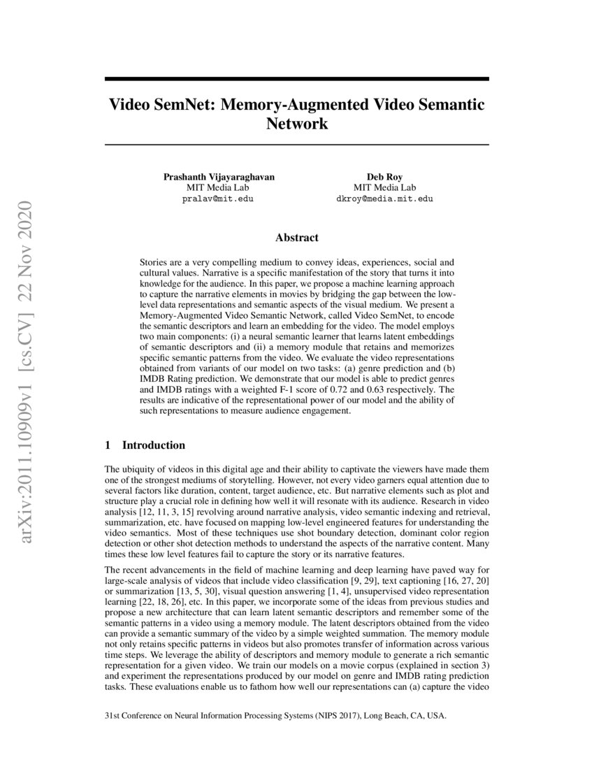 Video SemNet: Memory-Augmented Video Semantic Network | DeepAI Video SemNet: Memory-Augmented Video Semantic Network | DeepAI
