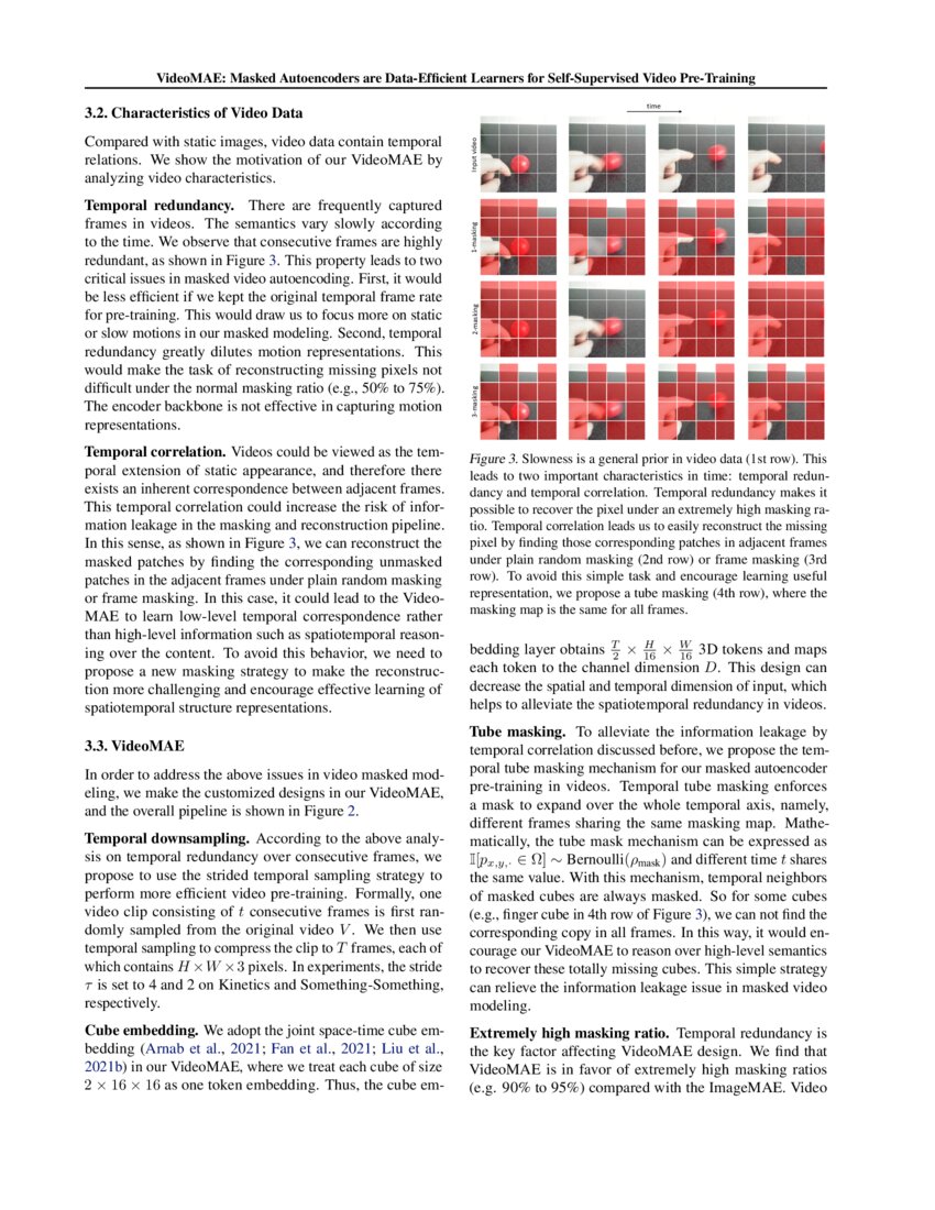 VideoMAE: Masked Autoencoders are Data-Efficient Learners for Self ...