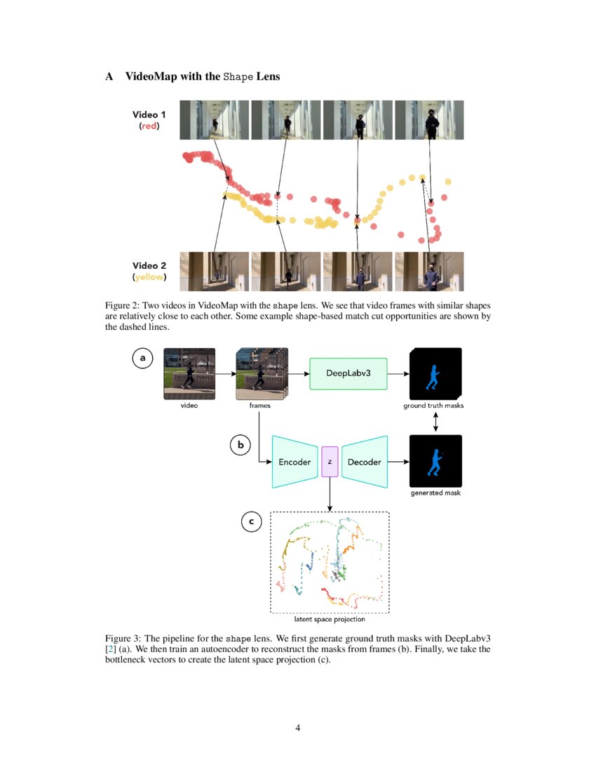 VideoMap: Video Editing in Latent Space | DeepAI