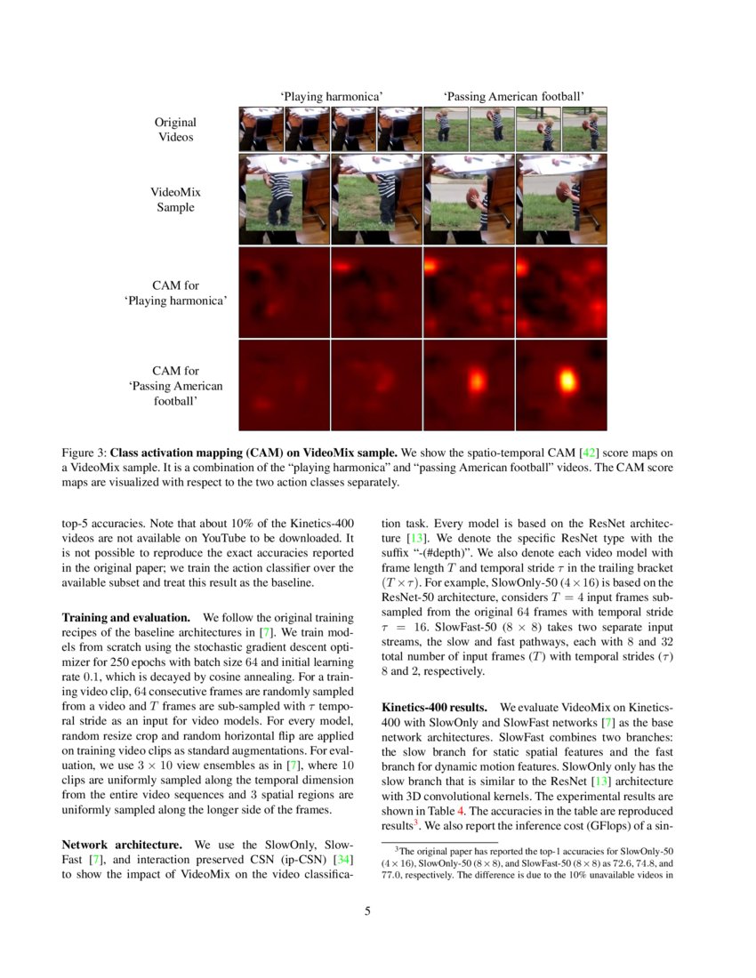 VideoMix: Rethinking Data Augmentation for Video Classification | DeepAI
