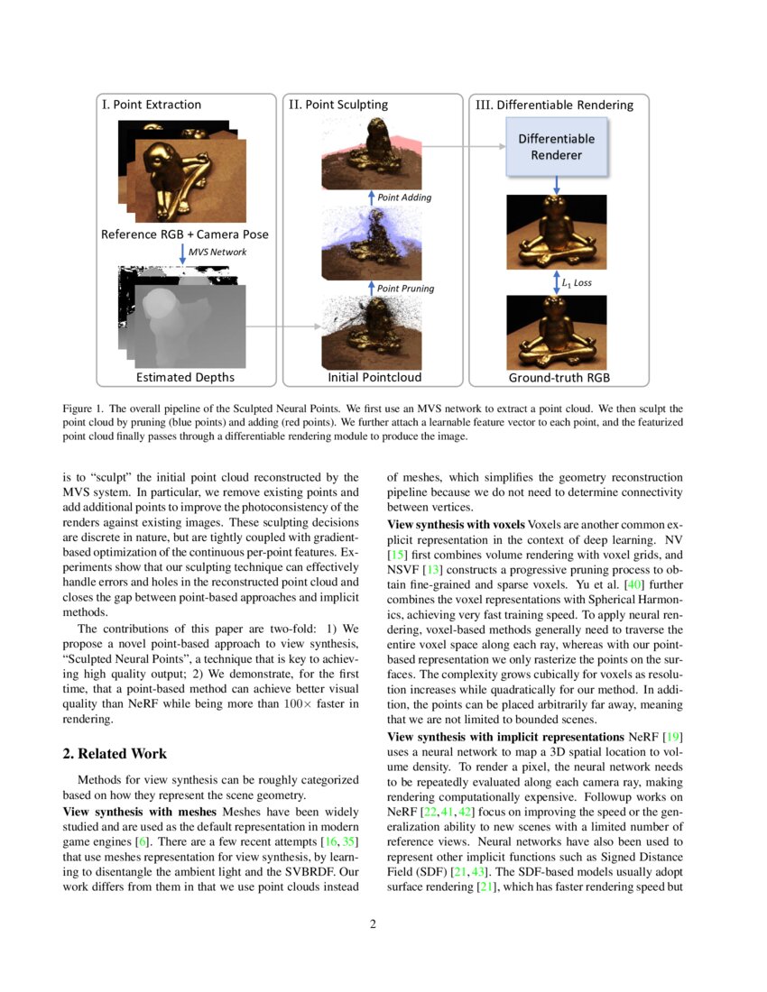 View Synthesis with Sculpted Neural Points | DeepAI
