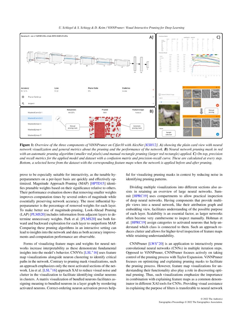 ViNNPruner: Visual Interactive Pruning for Deep Learning | DeepAI